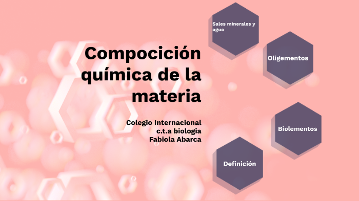 Composición química de la materia by Fabiola Abarca on Prezi