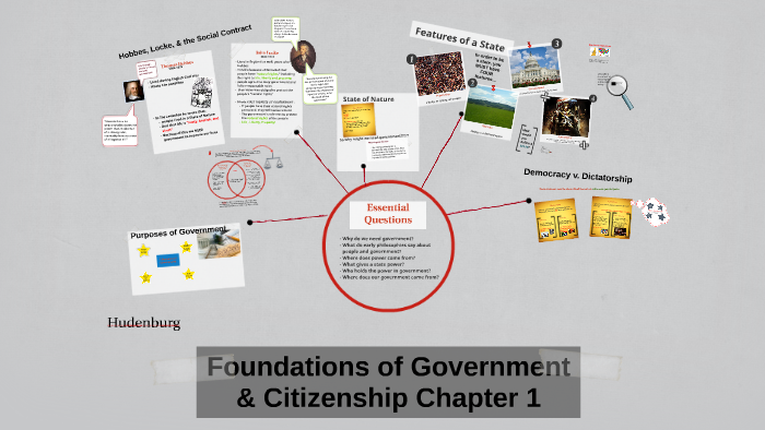 Ch 1 Foundations of Government & Citizenship by tim hudenburg on Prezi