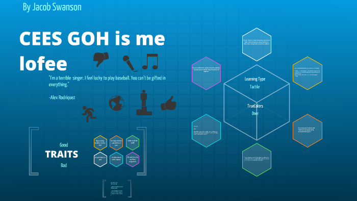 The gifted Jacob Swason by Jacob Swanson on Prezi