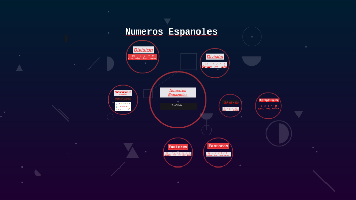 Numeros Espanoles by Heather Skadahl on Prezi