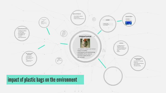 impact of plastic bags on the environment by Reanna Perry on Prezi