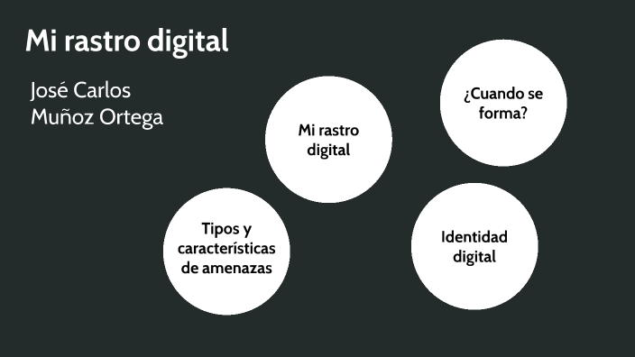 Mi rastro digital by JOSE MUNOZ on Prezi