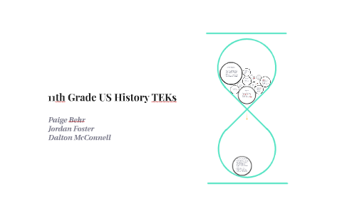 11th Grade US History TEKs by Paige Behr on Prezi