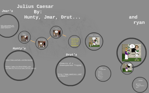 Julius Caesar by Darrien Rutledge on Prezi