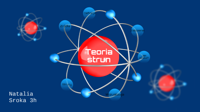 Teoria strun by Natalia Sroka on Prezi