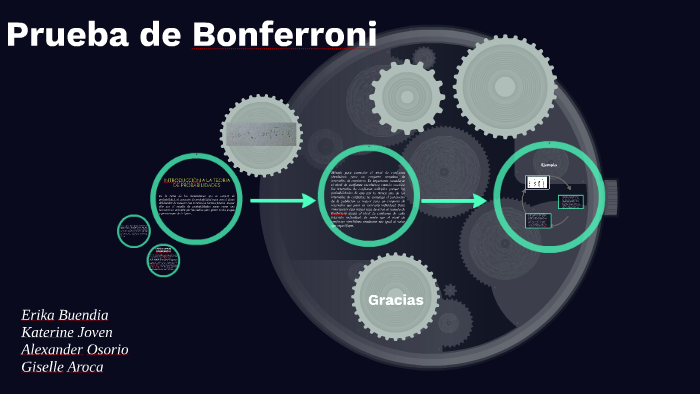 Prueba de Bonferroni by Erika Buendia on Prezi