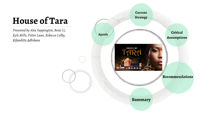 House of Tara Strategy Analysis by Rebecca Colby on Prezi