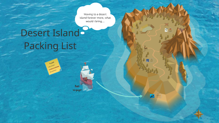 Desert Island Packing list by Olivia Shackleton on Prezi