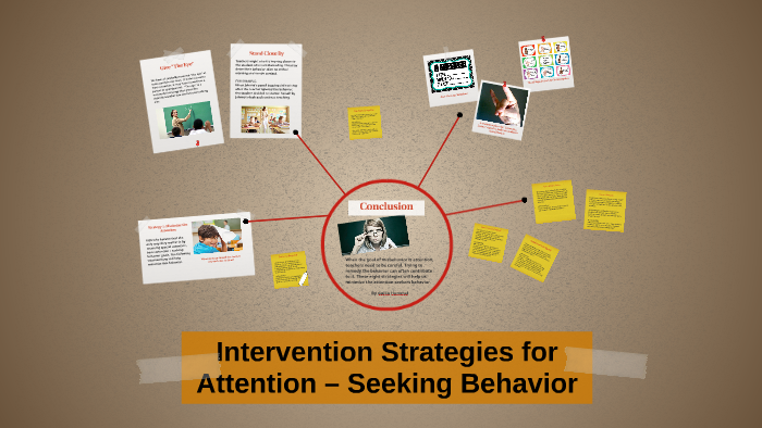 Intervention Strategies for Attention – Seeking Behavior by Guilia Hummel