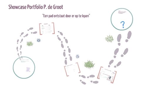Showcase presentatie Patrick de Groot by Patrick de Groot on Prezi