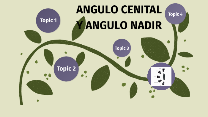 ANGULO CENITAL Y ANGULO NADIR by fatima cruz confesor on Prezi