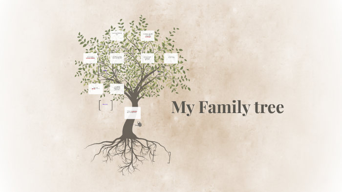 My Family tree by MeLissa Cons'Tanza on Prezi