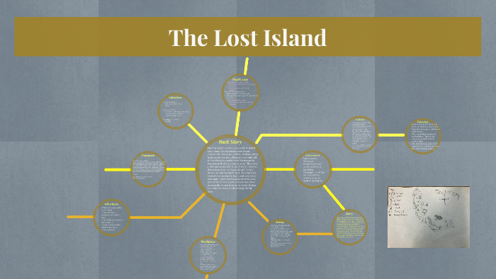 The Lost Island was once a peaceful, beautiful place, where by Angelina ...