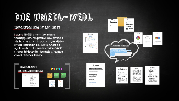 DOE UNEDL-IVEDL by alba villanueva on Prezi