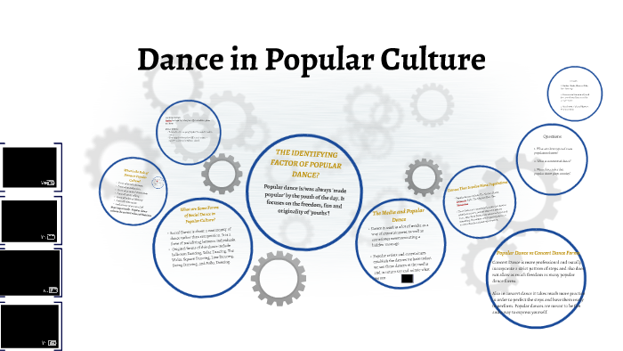 T1, W2 Dance in Popular Culture Today by Courtney Crack on Prezi