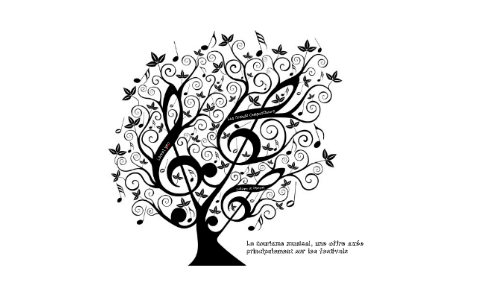 Le tourisme musical - en cours by Clémence Ramella on Prezi