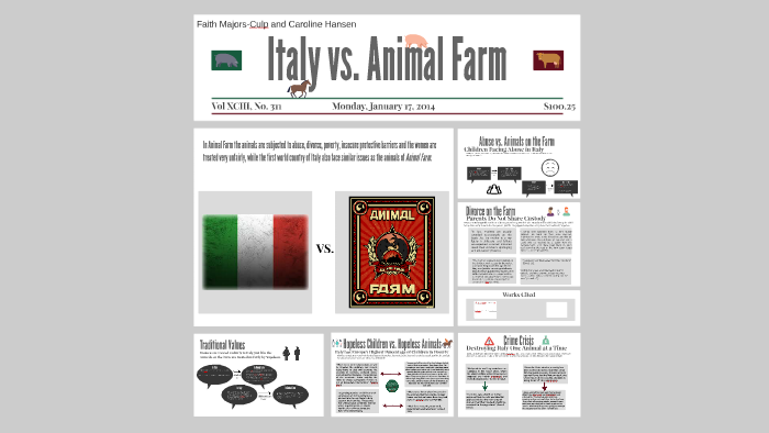 Italy vs. Animal Farm by Faith Culp on Prezi