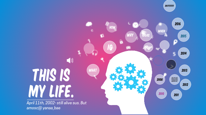 History Project: Life timeline by Myana Armour on Prezi