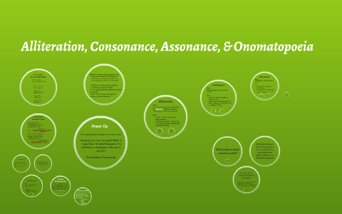Alliteration, Consonance, Assonance, and Onomatopoeia by Katie Wampler ...