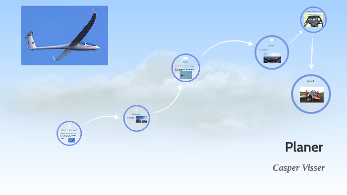Planer by Casper Visser on Prezi