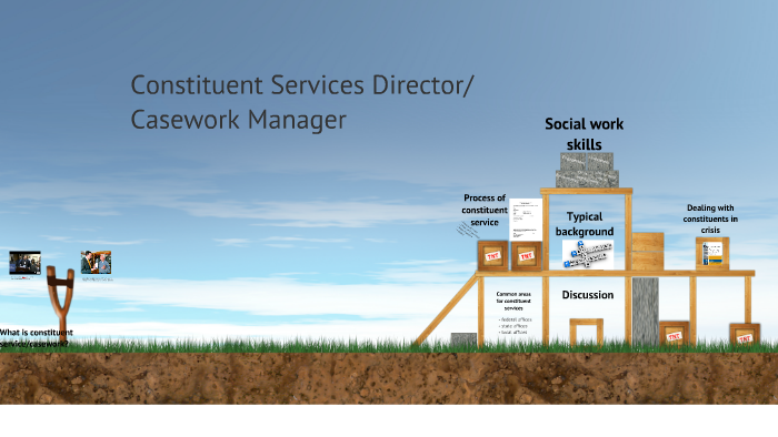 Constituent Services Director by Shannon Lane on Prezi