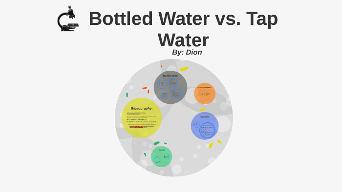 Bottled Water vs. Tap Water by Dino Per on Prezi