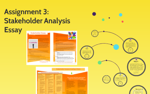 Assignment 3: Stakeholder Analysis Essay by Alyson Welker on Prezi