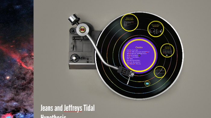 Jeans and Jeffreys Tidal Hypothesis by Shihab Sandeep on Prezi