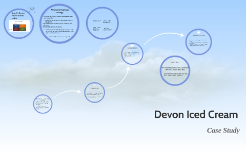 Devon Iced Cream by Alicia Piotrowska on Prezi