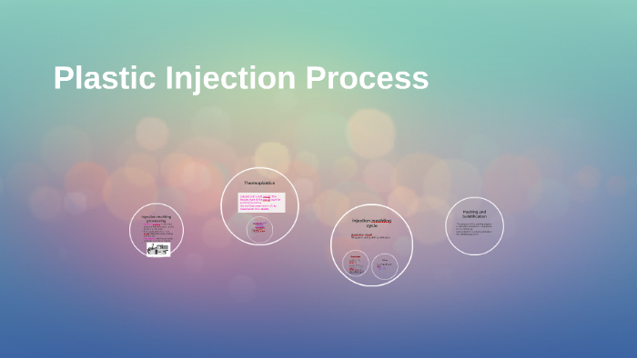 Plastic Injection Process by khaled nageeb on Prezi