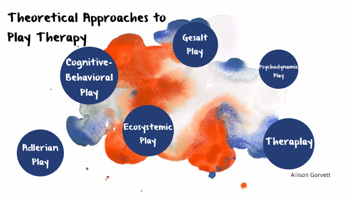 Play Therapy Theoretical Approaches by Allison Gorvett on Prezi