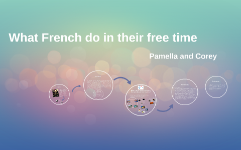 What French do in their free time by Pamella Galluzzi on Prezi