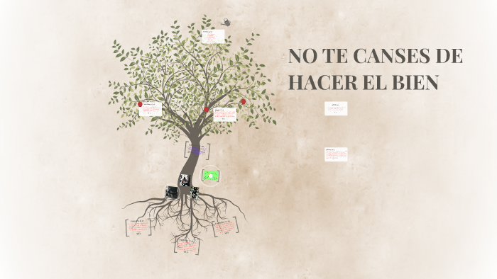 NO TE CANSES DE HACER EL BIEN by edwin moreno on Prezi