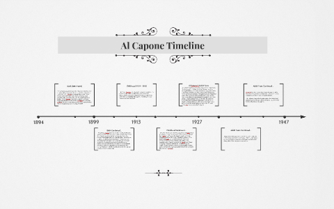 Al Capone Timeline by Luke Carnes on Prezi