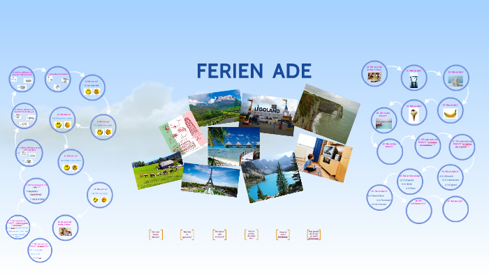 FERIEN ADE, HALLO ANNA 3 by Maribel Redondo on Prezi