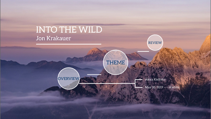 Into the Wild Themes by Alexa Kieltyka on Prezi