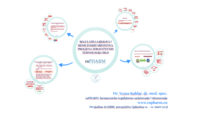 Regulativa lijekova i medicinskih sredstava i HtA by raPHARM eLearning ...
