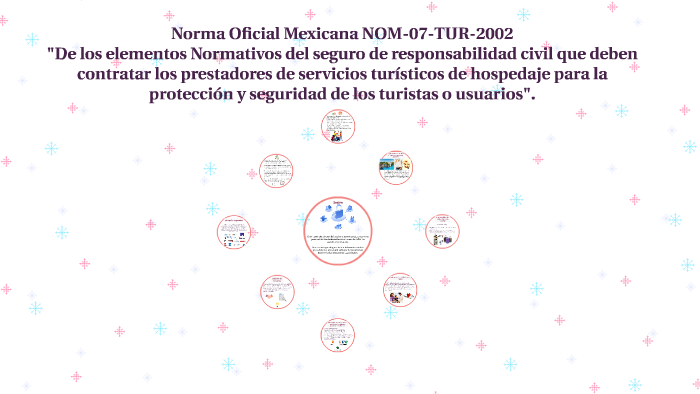 Norma Oficial Mexicana NOM-07-TUR-2002 by mariana schultz on Prezi