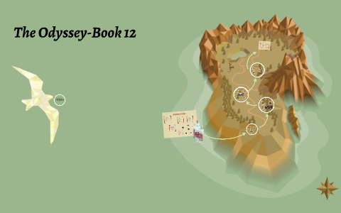 The Odyssey-Book 12 by Sarah Korb on Prezi
