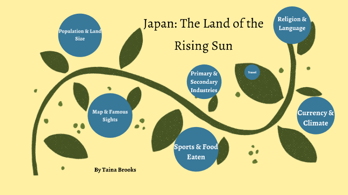 Japan: The Land of The Rising Sun by Taina Brooks on Prezi