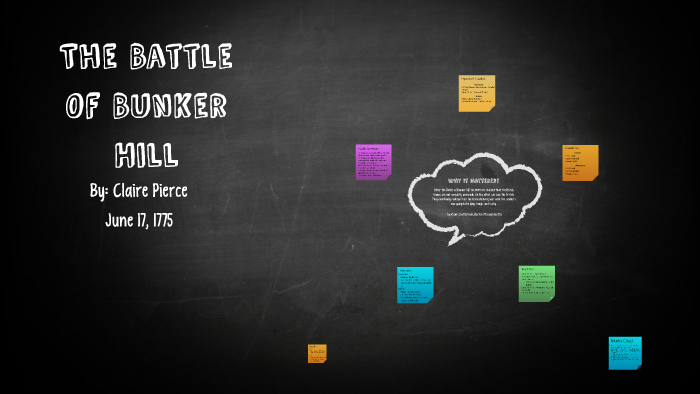 The Battle Of Bunker Hill by Claireq Pierce on Prezi