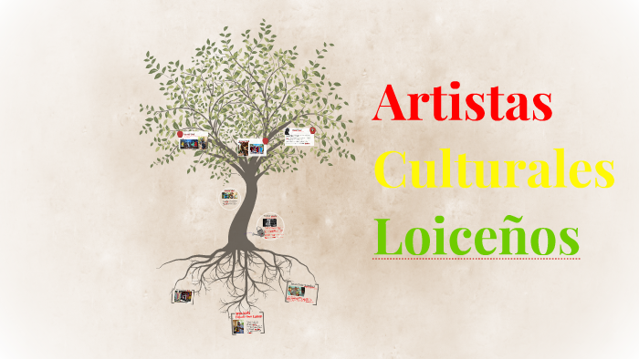 Castor Ayala by Gaby Santos on Prezi