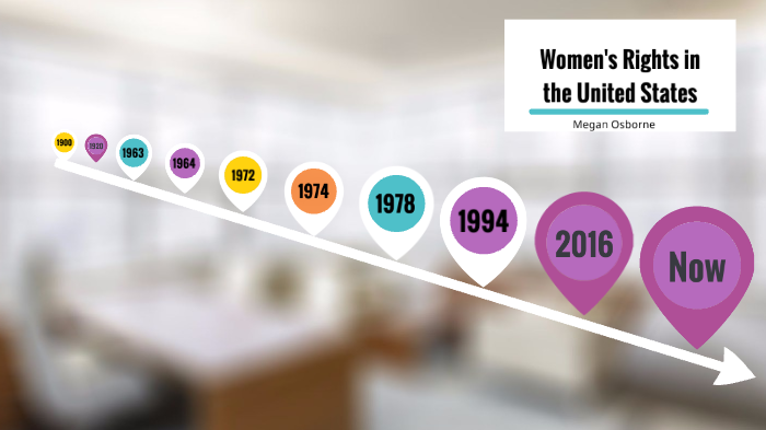 Womens Rights History in the United States by Megan Osborne on Prezi