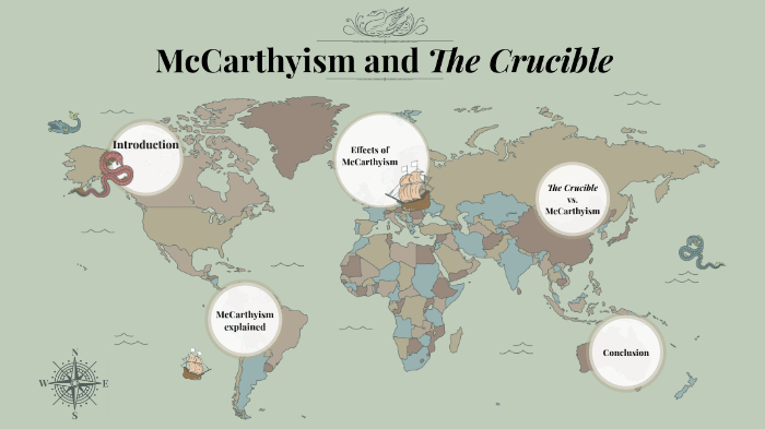 McCarthyism and The Crucible by Michel.Lloyd Kadji on Prezi