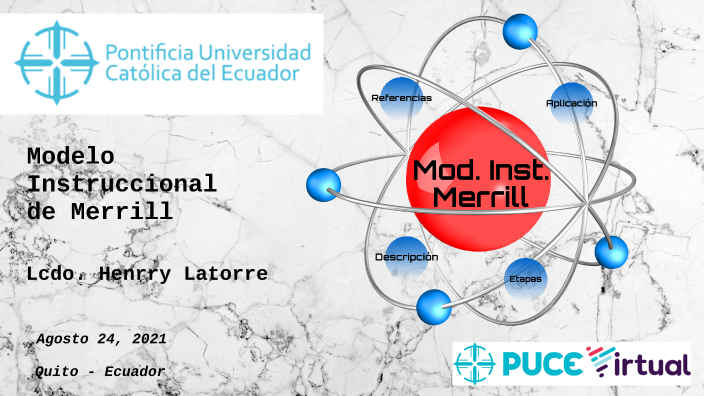 Modelo Instruccional de Merrill by on Prezi