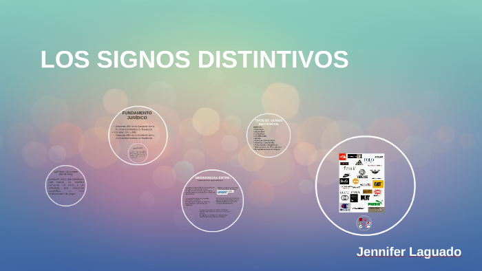 LOS SIGNOS DISTINTIVOS by jennifer laguado on Prezi