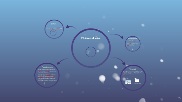 Elektrofeldmeter by Marcel Flitz