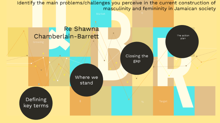 Jamaican Definition of Masculinity and Feminity by ReShawna Chambelain ...
