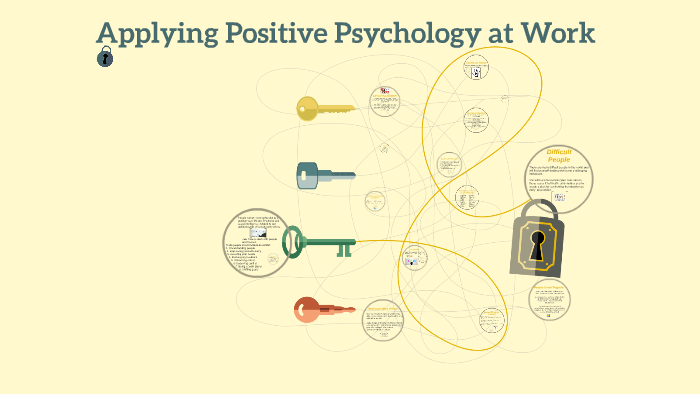 Applying Positive Psychology At Work By Joel Vazquez On Prezi