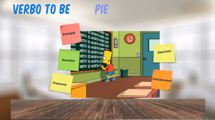 VERBO TOBE by Teresita Cataldo on Prezi